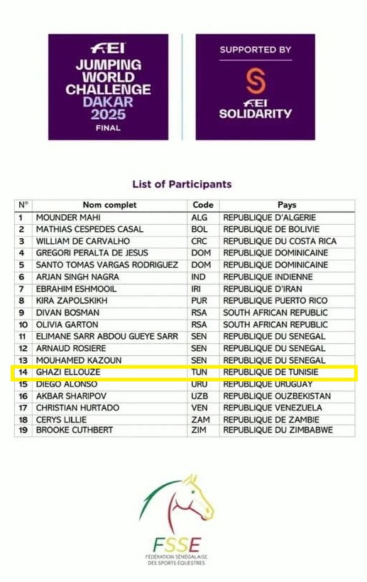 Ghazi Ellouze on the final list for the FEI Jumping World Challenge ...